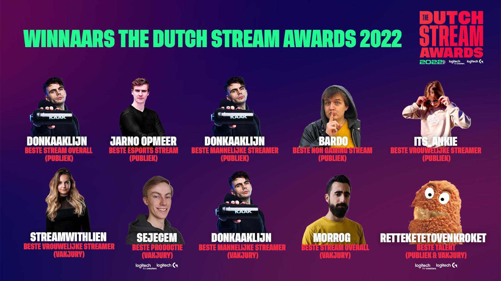 Winnaars The Dutch Stream Awards 2022 - The Dutch Stream Awards